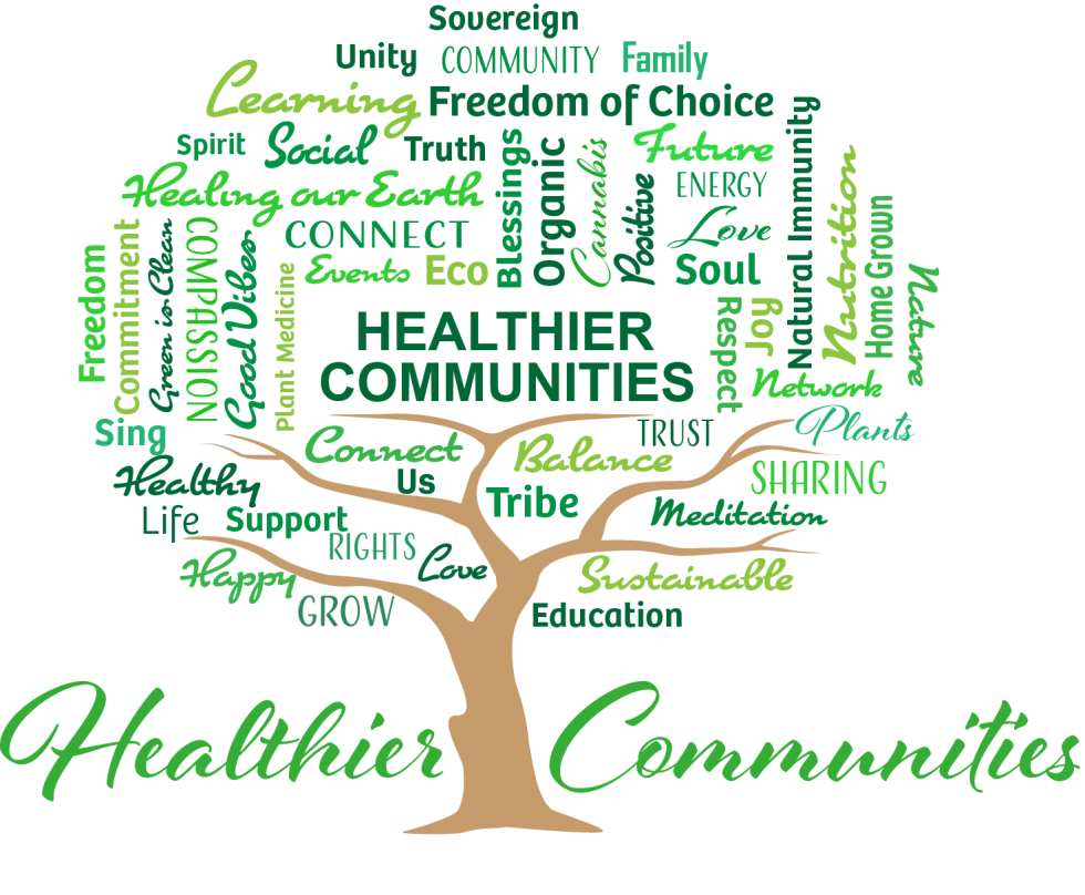 Healthier Communities | A ‘not-for-profit’ Foundation set up by the ...
